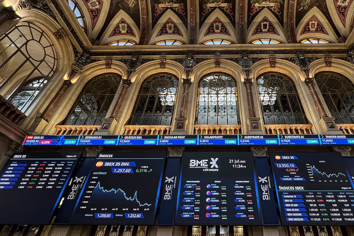 Ibex 35 hoy, La Bolsa en Directo | El Ibex cierra con un alza del 0,19% ...