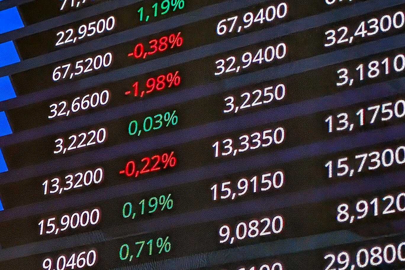 Ibex 35 hoy, la Bolsa en Directo | El Ibex cierra con un alza del 0,48% ...