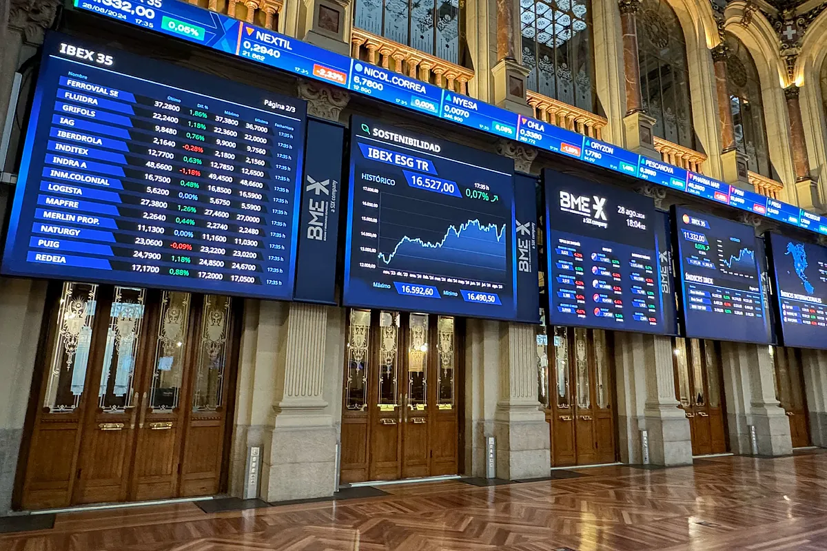 Ibex 35 hoy, La Bolsa en Directo | El Ibex cierra con un alza del 0,23% ...