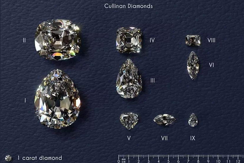 Lista De Los Mejores Diamantes Los Diamantes Más Caros Del Mundo