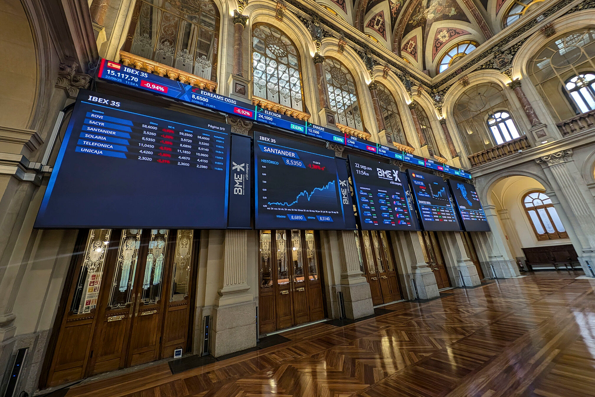 Ibex 35 hoy, la Bolsa en Directo | El Ibex vuelve a atascarse | mercados