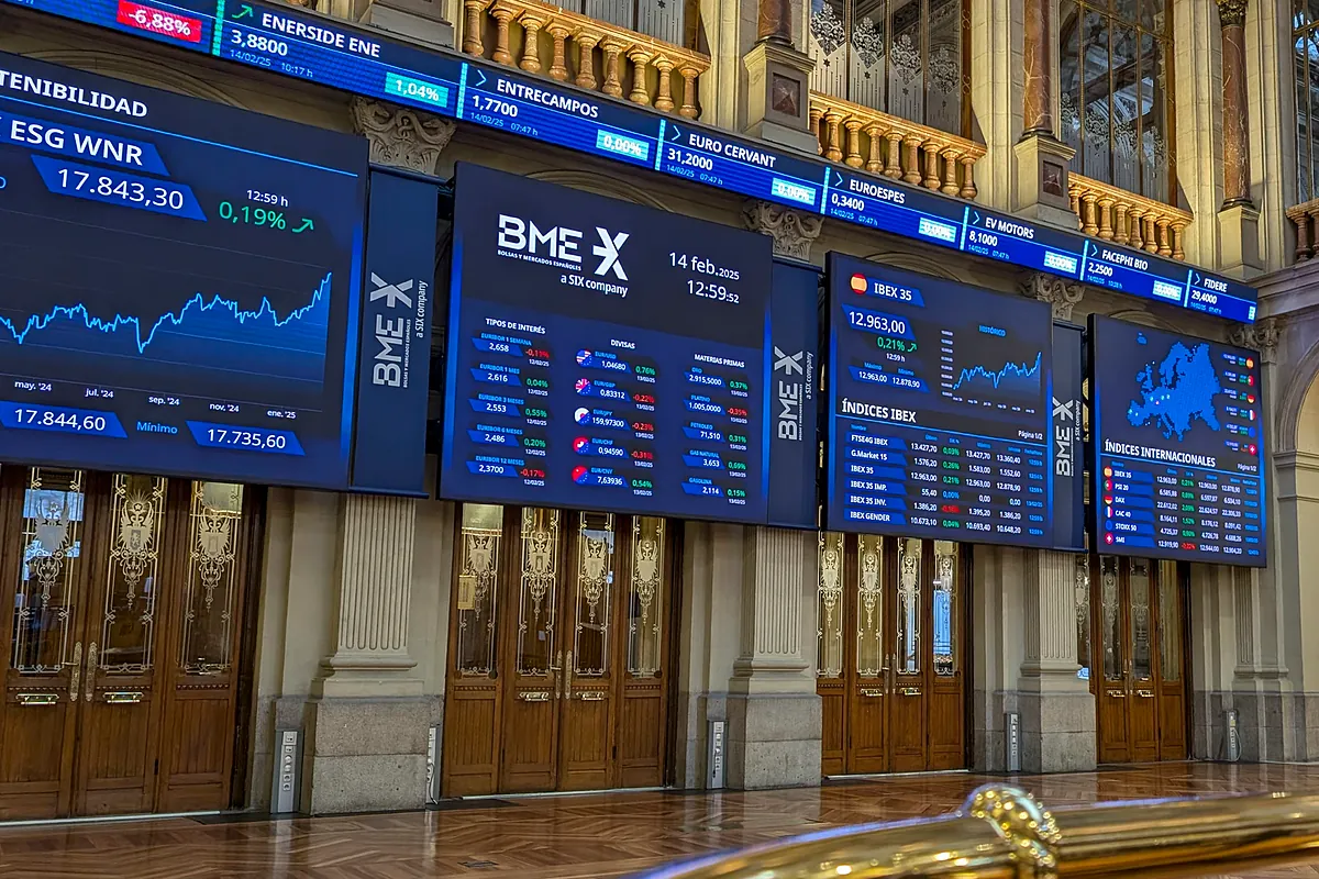 Ibex 35 hoy, La Bolsa en Directo | El Ibex cierra con un recorte del 1,31% hasta 13.135,40 ...