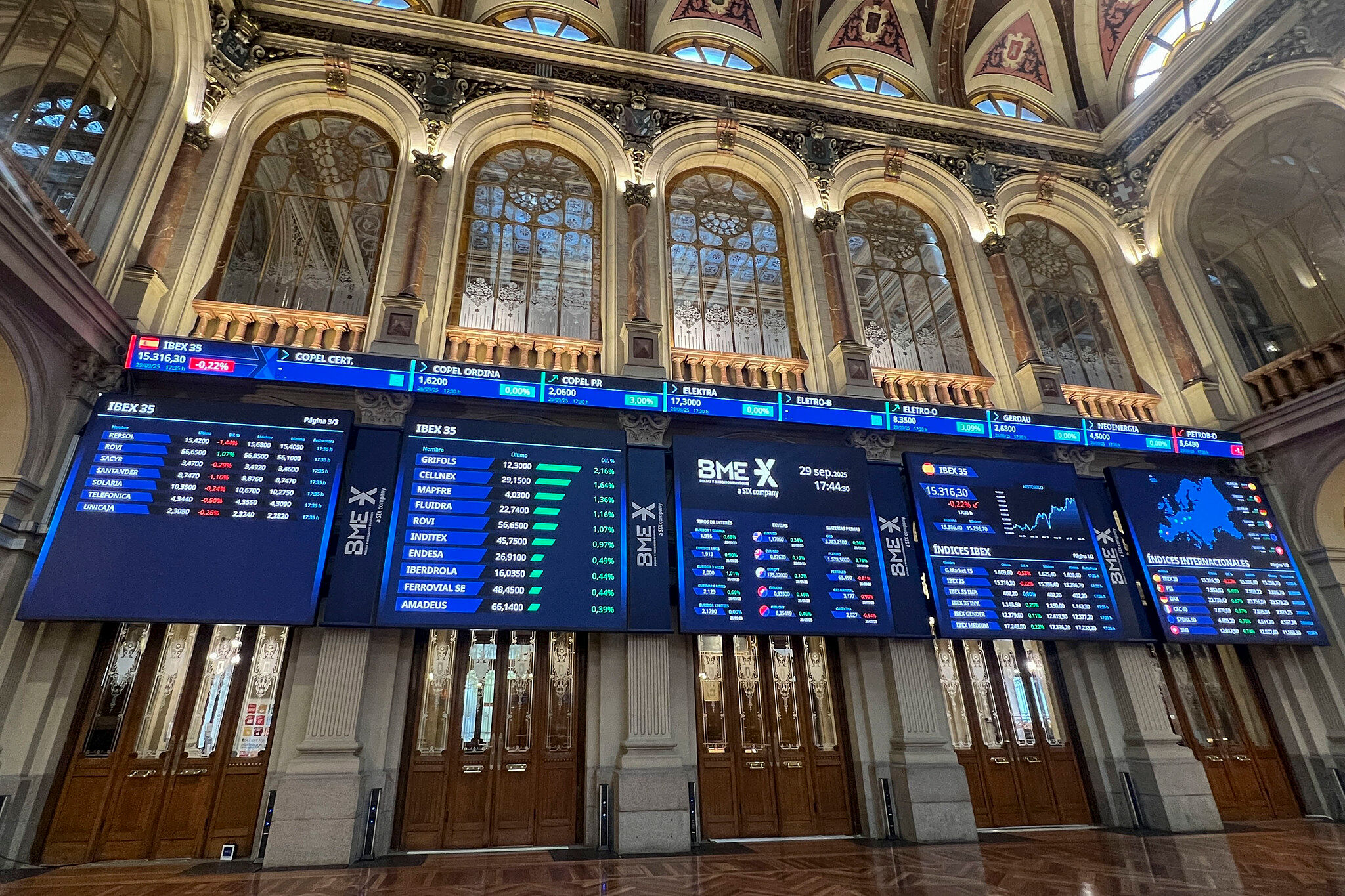 Ibex 35 hoy, la Bolsa en Directo | El Ibex se mantiene en guardia ...