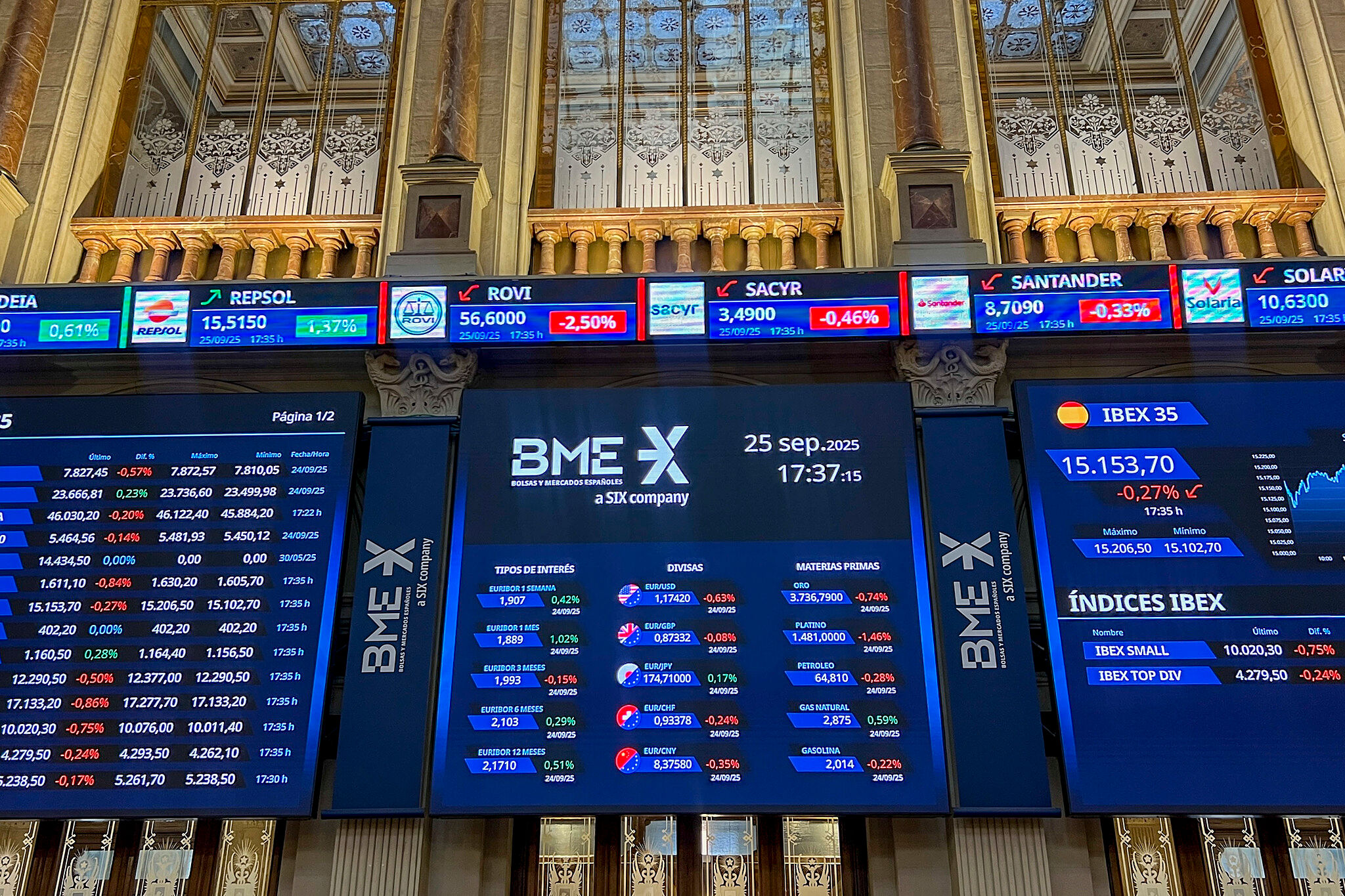 Ibex 35 hoy, la Bolsa en Directo | El Ibex salva la semana aliviado por ...