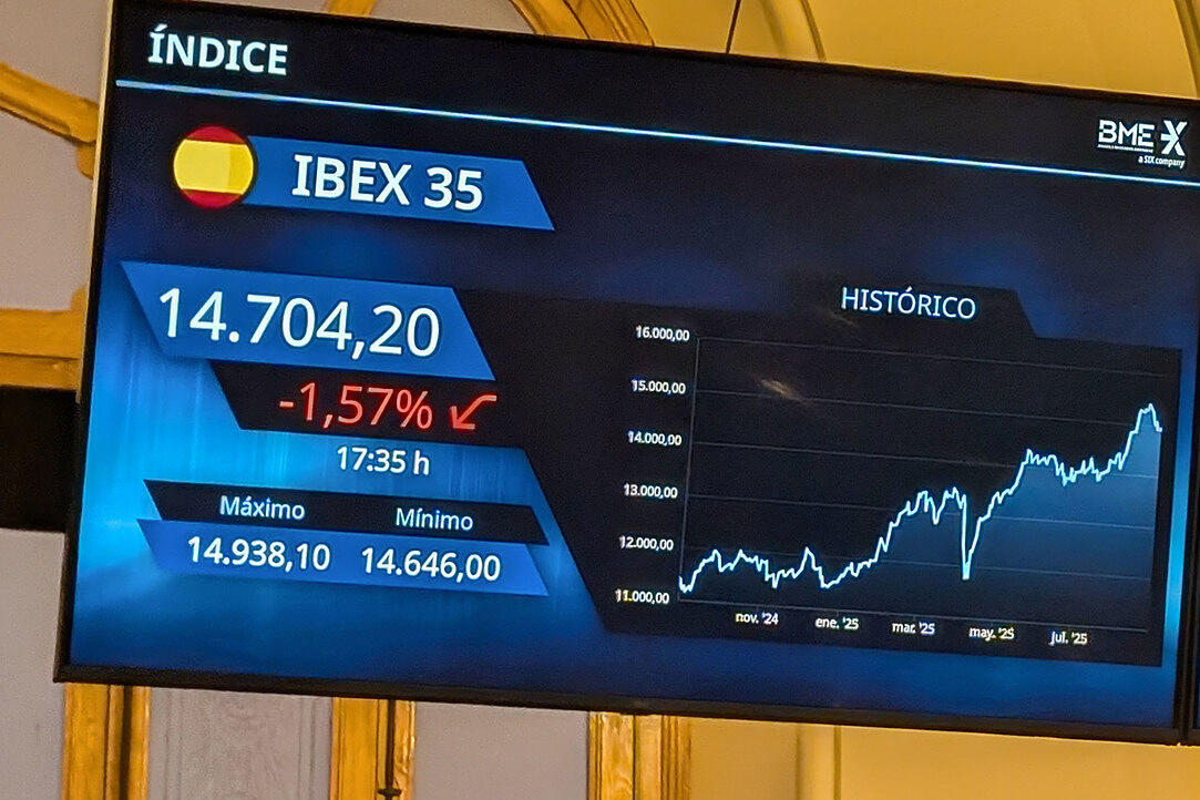Ibex 35 hoy, La Bolsa en Directo | El Ibex cierra con un alza del 0,87% en 14.918,30 puntos ...