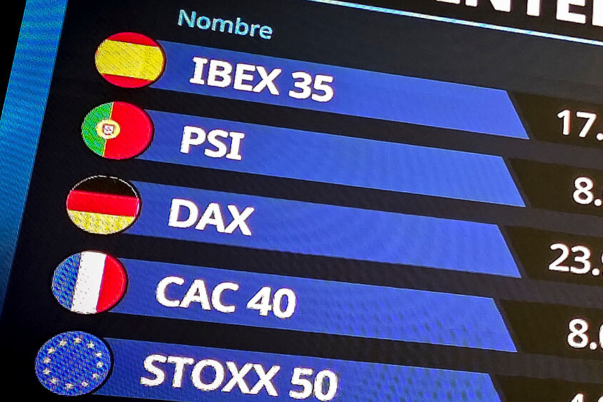 Ibex 35 hoy, la Bolsa en Directo | El Ibex apunta a una semana plana ...