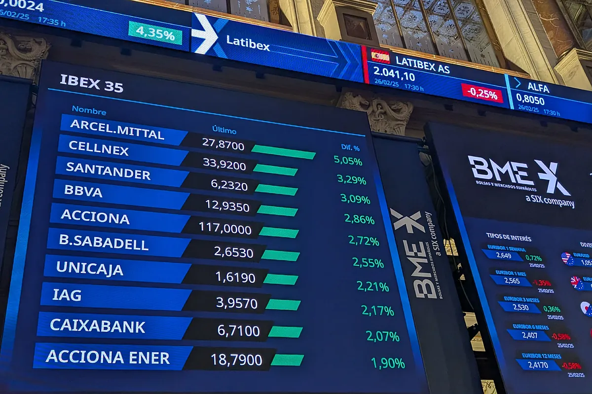 Ibex 35 hoy, La Bolsa en Directo | El Ibex se mantiene sobre los 13.200 puntos | mercados