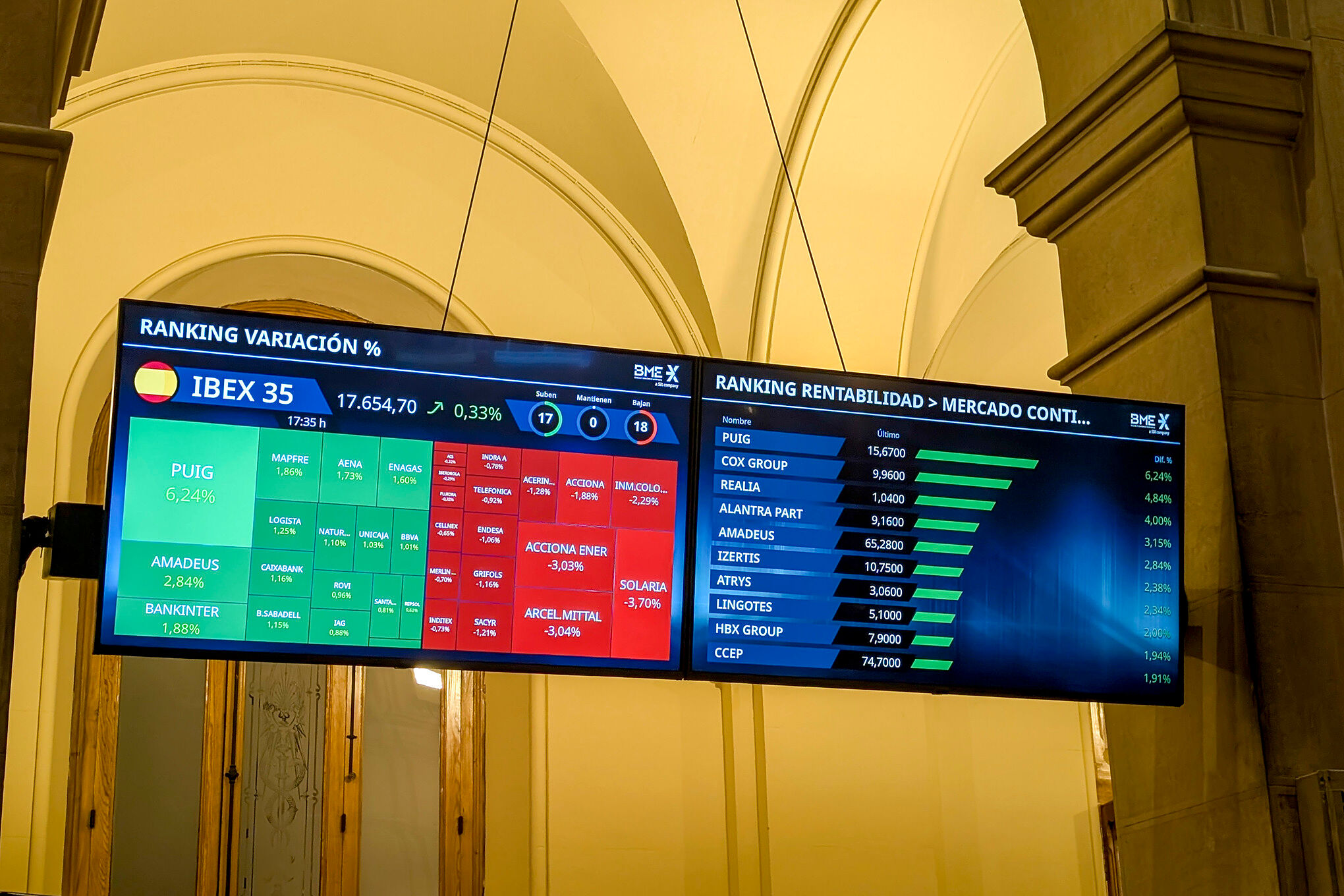 Ibex 35 hoy, la Bolsa en Directo | El Ibex busca nuevos récords antes ...